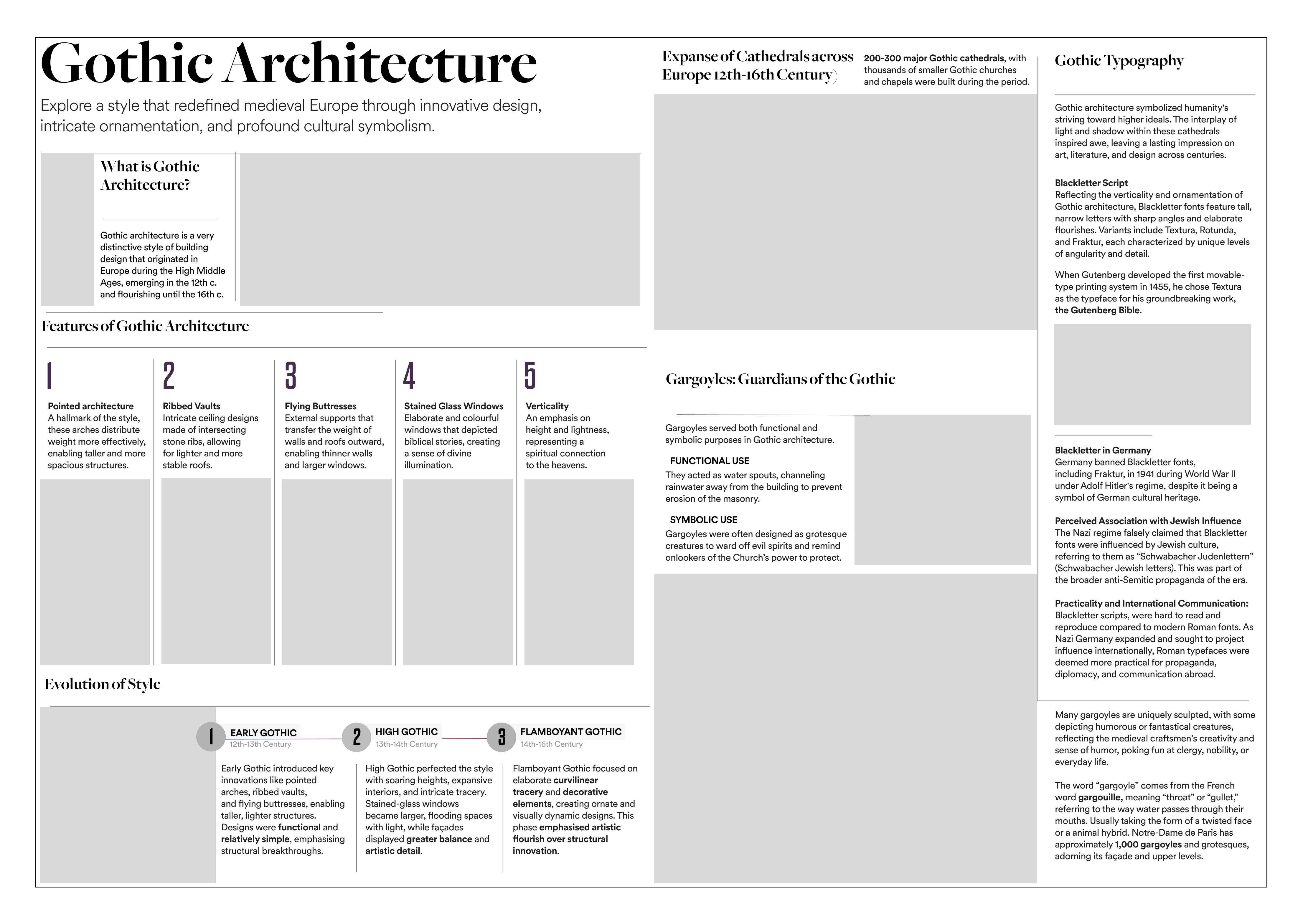 Infographic: Gothic Architecture | Domestika