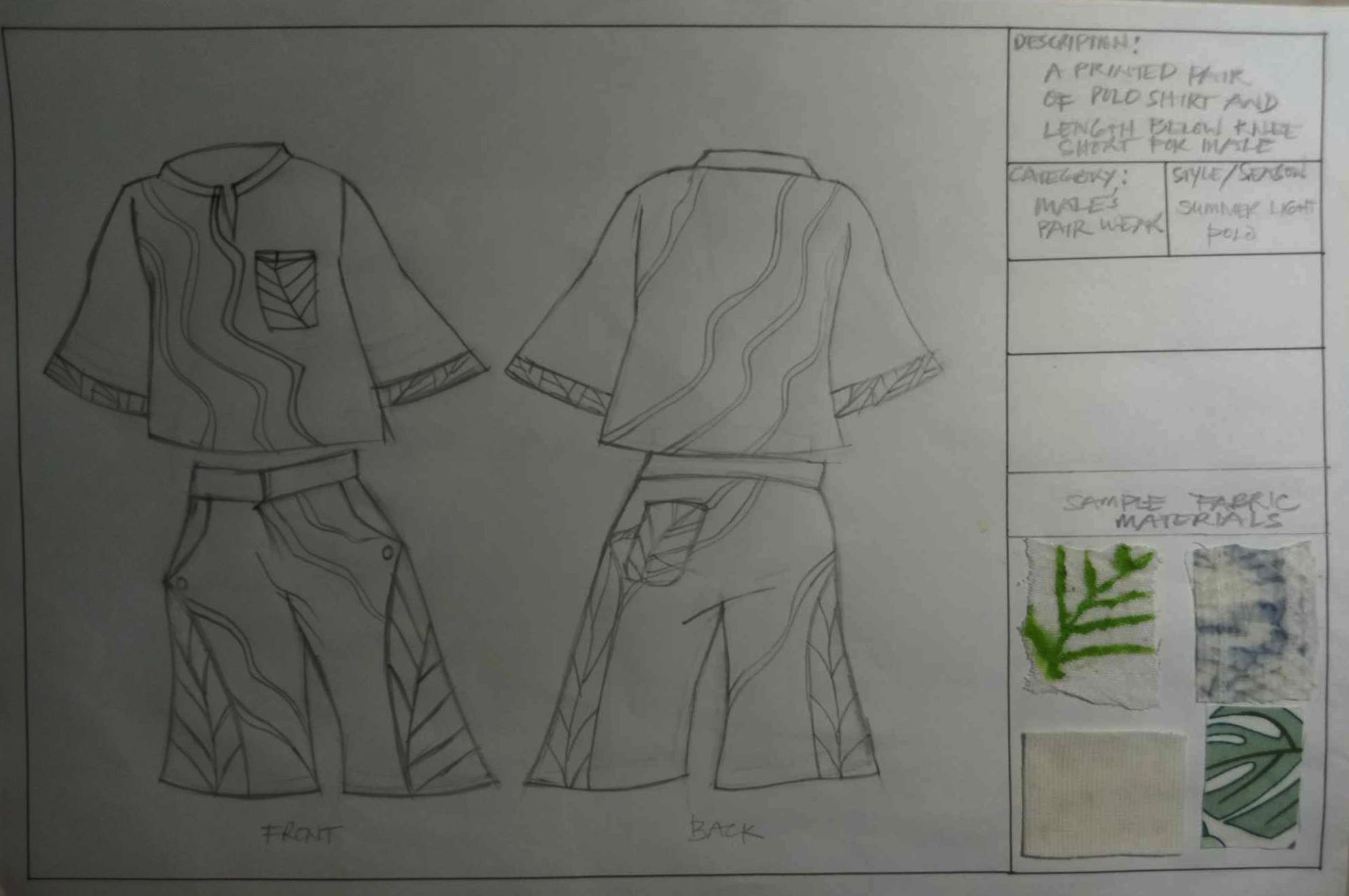 My project for course: Introduction to Fashion Design- from start of ...