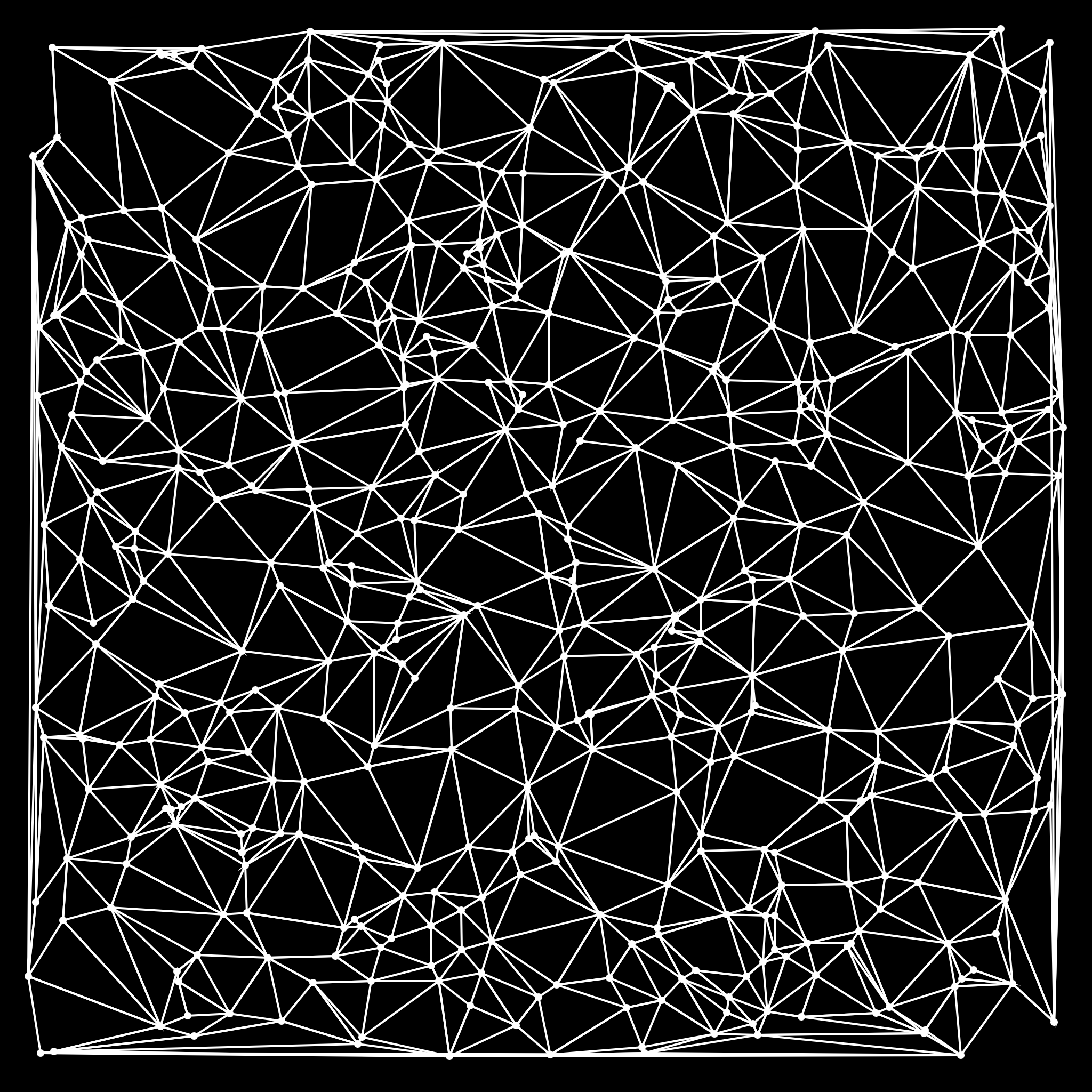 Delaunay triangulation on images | Domestika