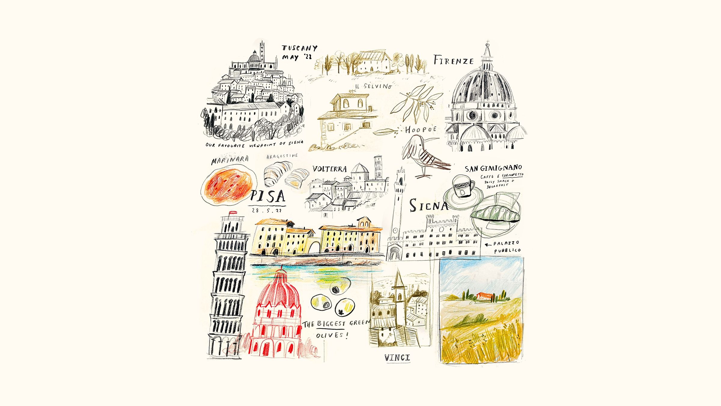 Illustration Tutorial: Inspiration to Organize a Sketchbook | Domestika