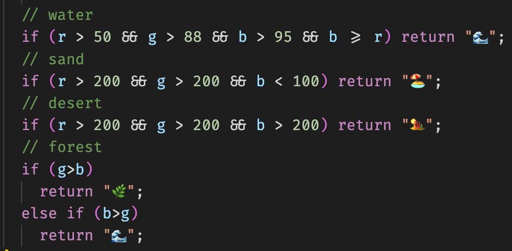 🗺️ Emoji Maps | Domestika
