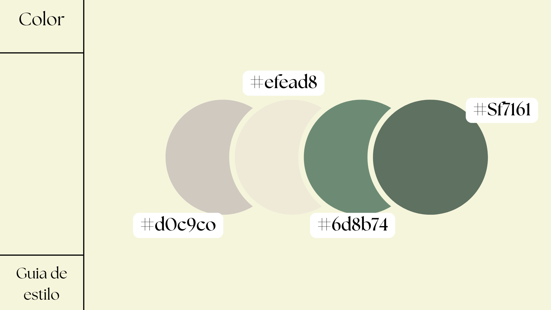 GUIA DE ESTILO-TIERRAINARI | Domestika