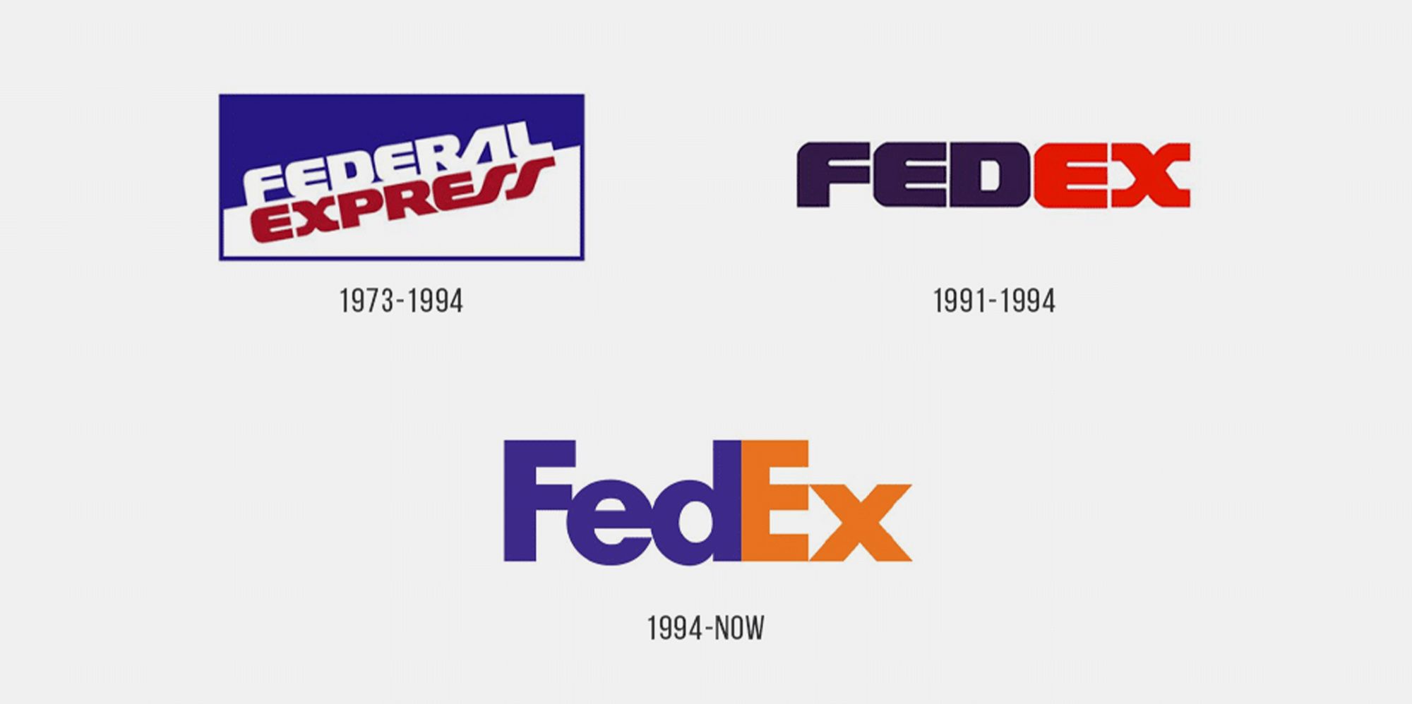 The FedEx logo: the hidden message you probably hadn't noticed | Domestika