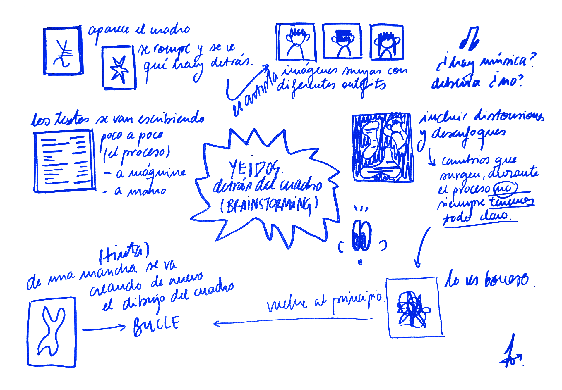 Motion Graphics: crea un póster animado. | Domestika