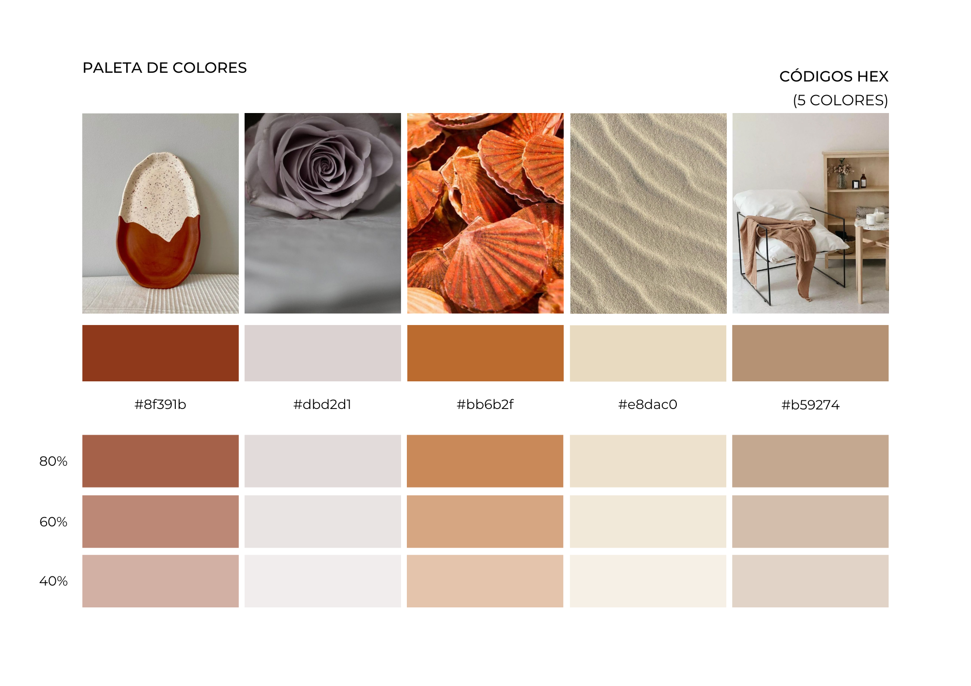 LM Interior Design | Domestika