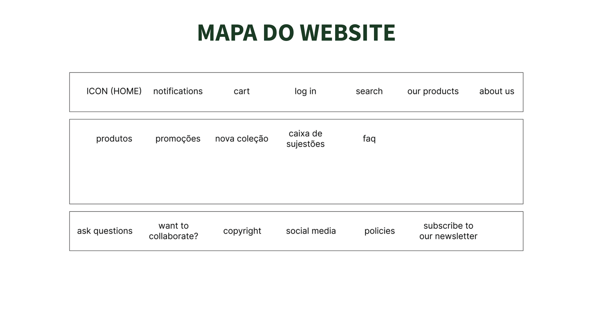 WildWear | Domestika