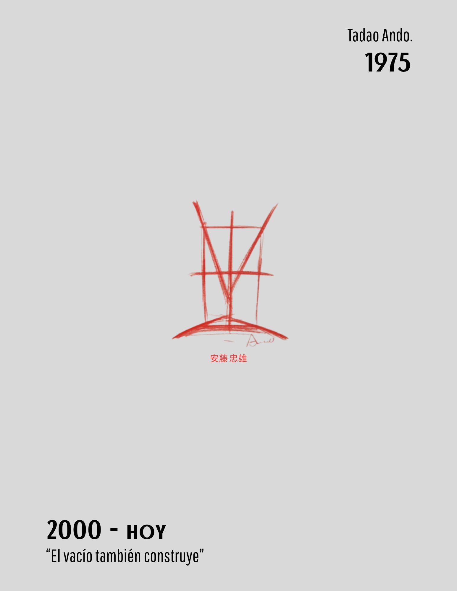 Luz, vacío y proporción en la obra de Tadao Ando | Domestika