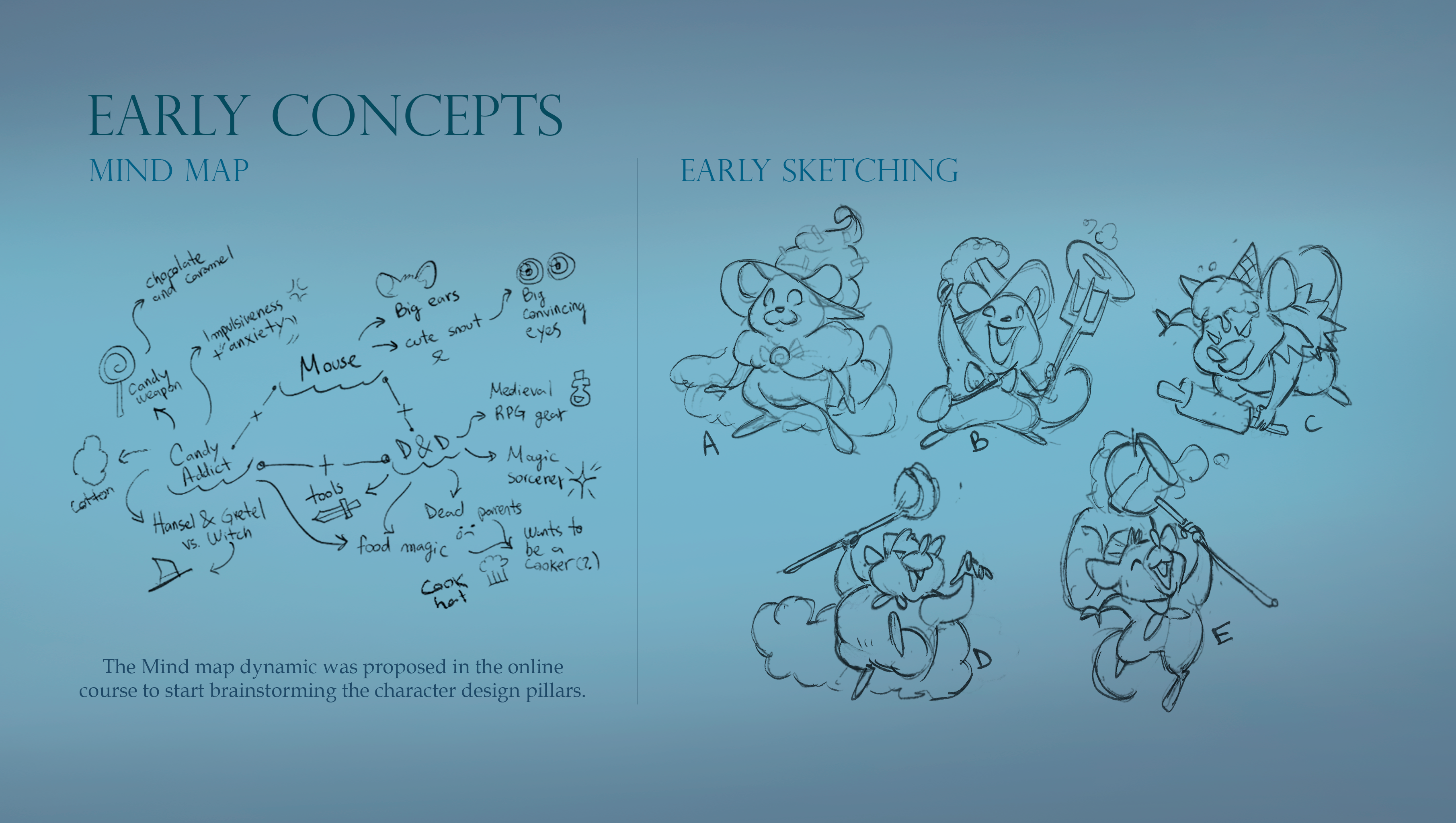 Gluto: The Candy Sorcerer MouseFolk | Domestika