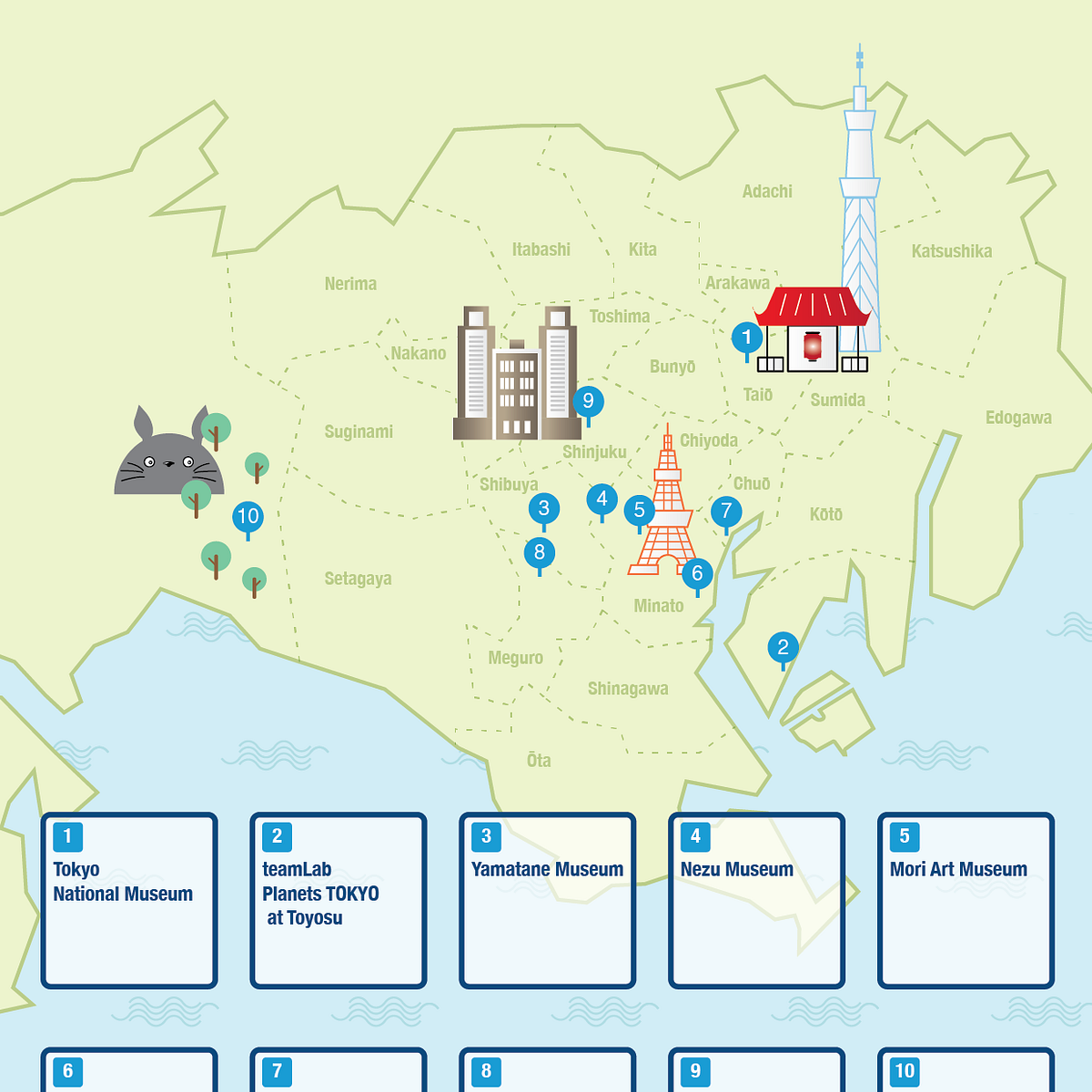 Final Project for Introduction to Infographics with Adobe Illustrator ...