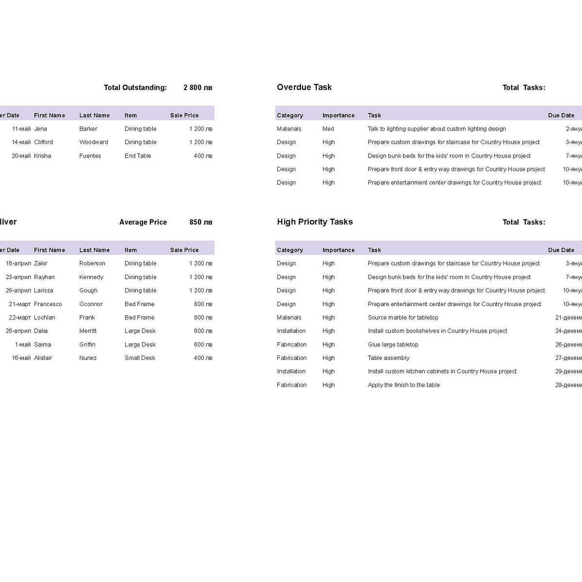 For course: Google Sheets for Creative Projects and Small Business | Domestika