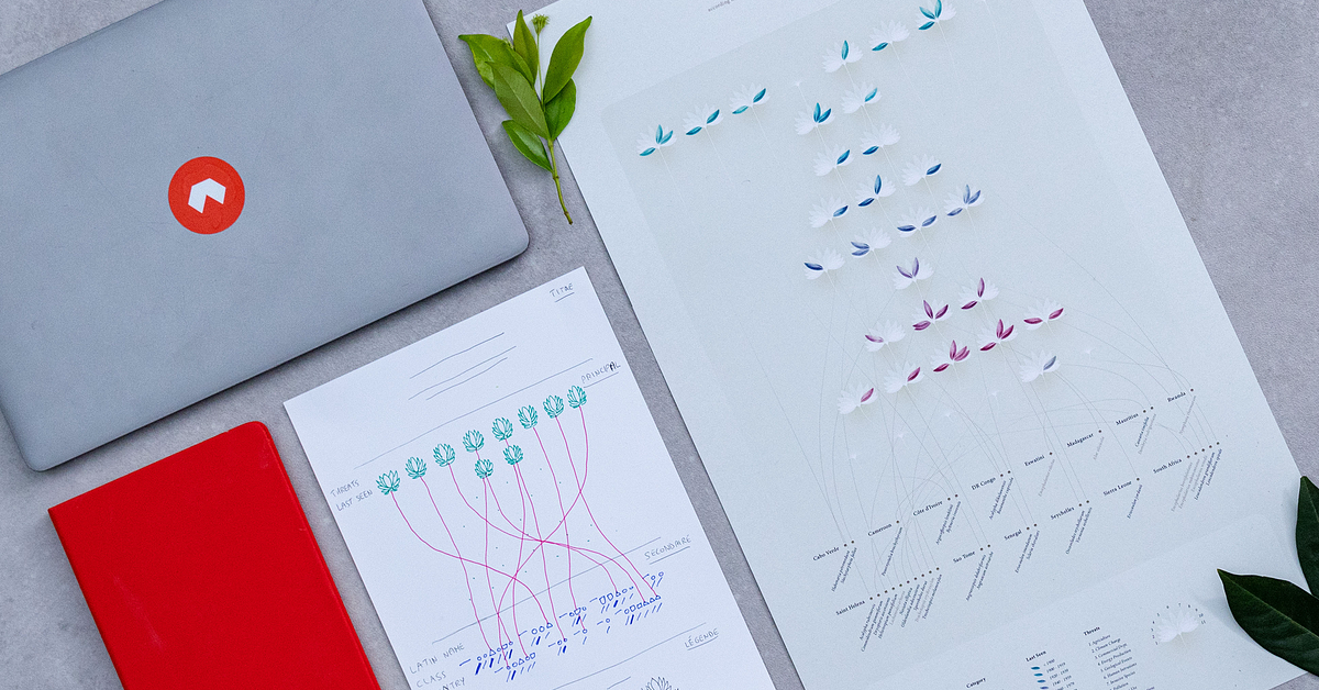 Online Course - Data Visualization with Photoshop: Illustrate Complex ...