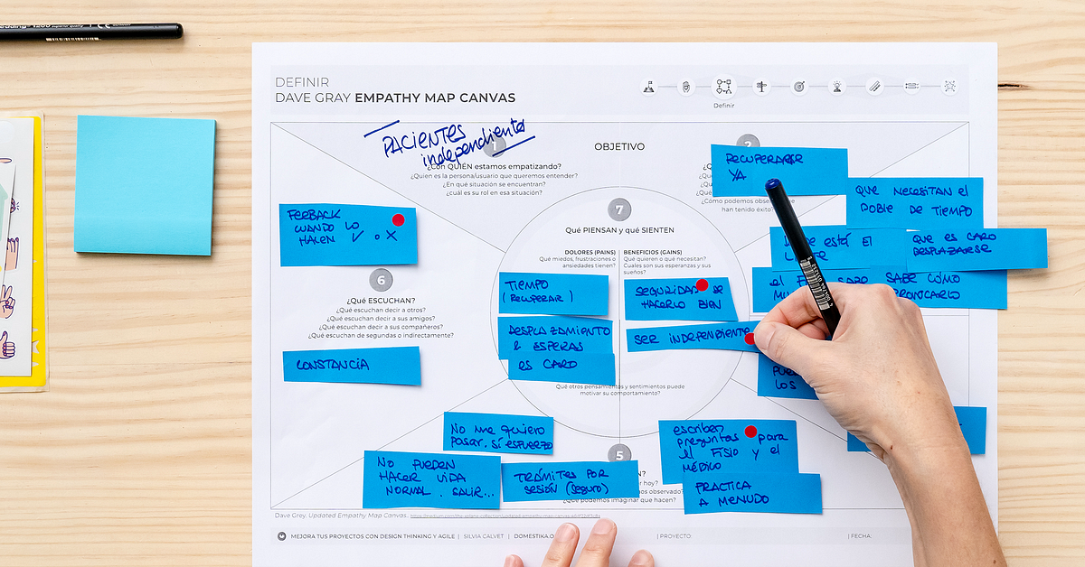 Online Course - Design Thinking for Project Management (Silvia Calvet ...