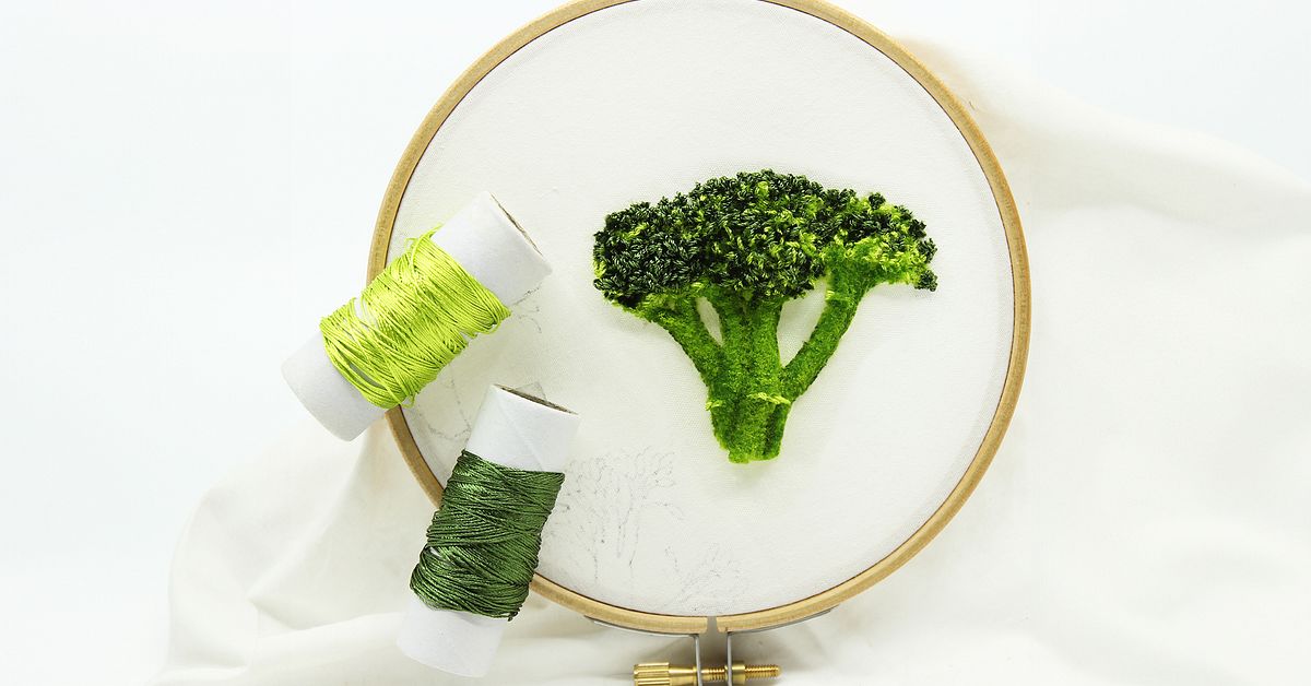 Online Course - 3D Embroidery using Punch Needle Techniques (Youmeng ...