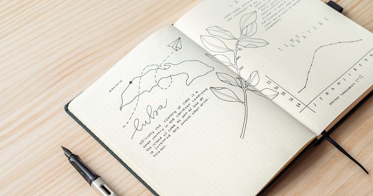12 Top Bullet Journal Brands for Mindfulness and Motivation | Domestika