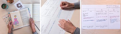 Online Course - Memoir Writing: Write a Personal Story for a Universal ...