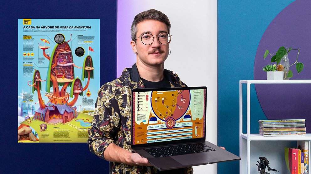 Figma Courses - Design Interfaces | 2025 | Domestika