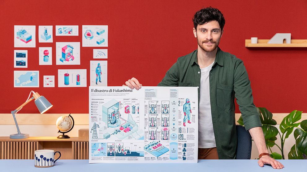 Adobe InDesign Courses - Design Layouts | 2025 | Domestika