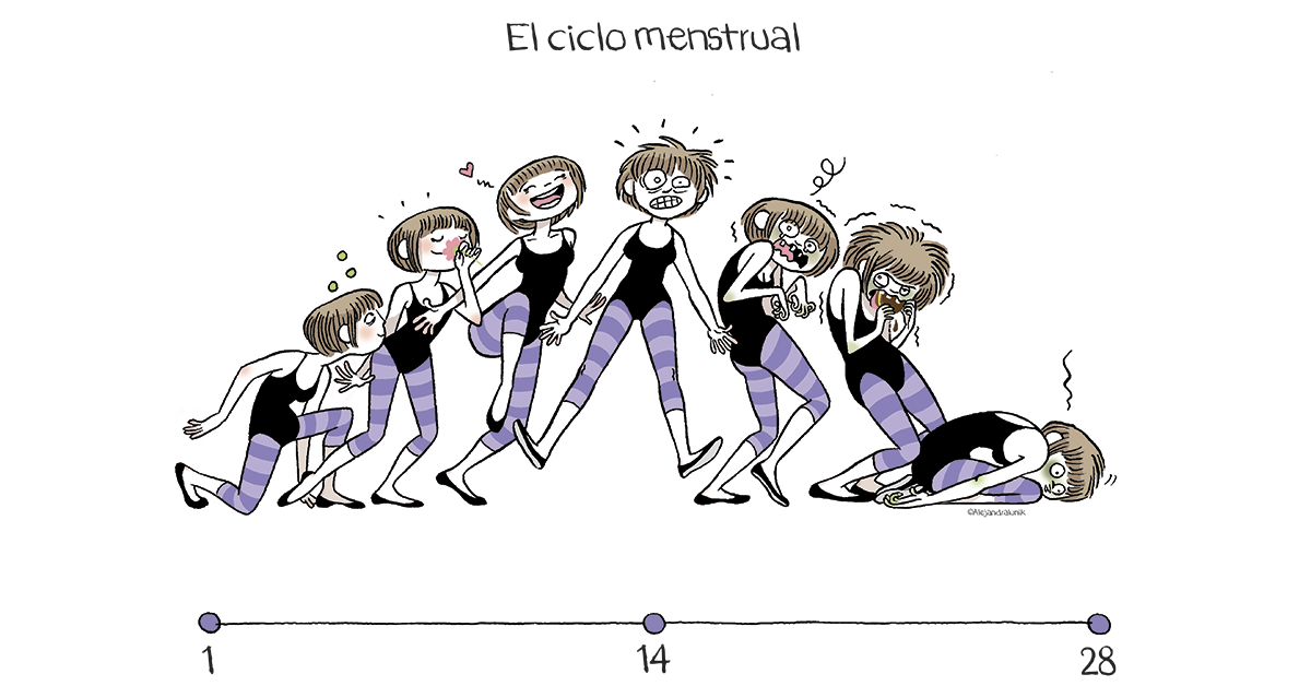 ¿Qué tipos de humor existen y cómo aplicarlos en tus historietas ...