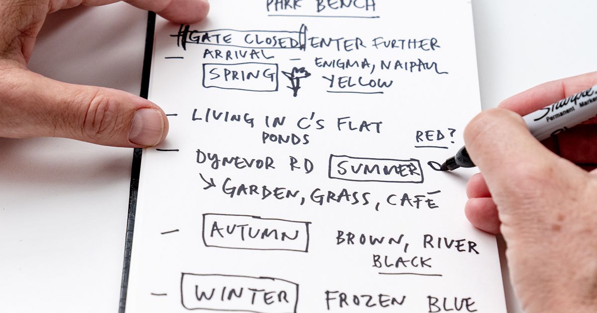 2 Practice Writing Exercises to Overcome Creative Block | Domestika
