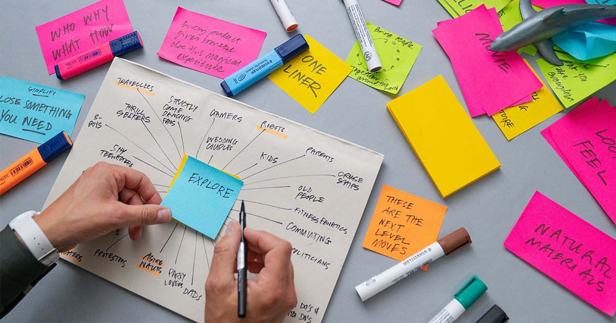 5 herramientas para el visual thinking | Domestika