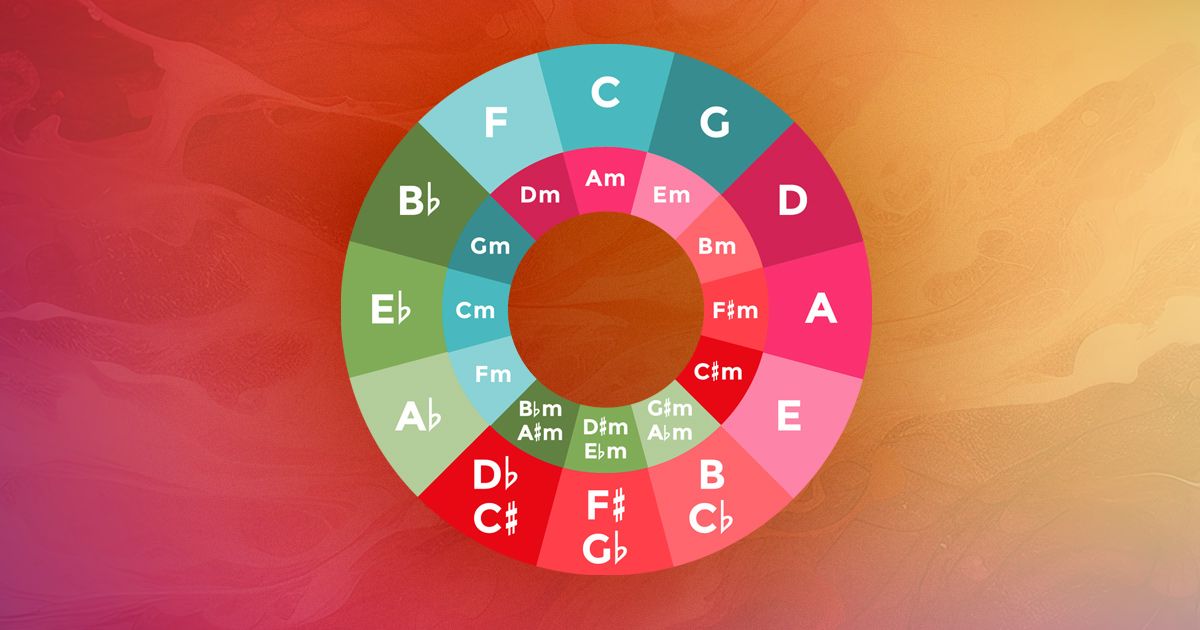 ¿Qué es la teoría musical y cuáles son sus fundamentos? | Domestika