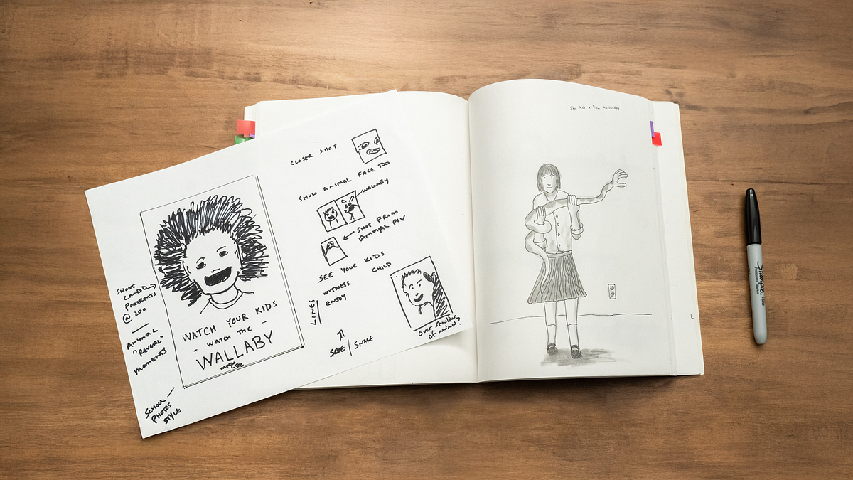Download this free guide to apply the Five C's in Creative Advertising ...