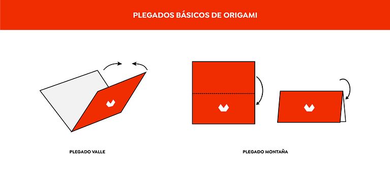 Origami para principantes: materiales y técnicas básicas de plegado ...