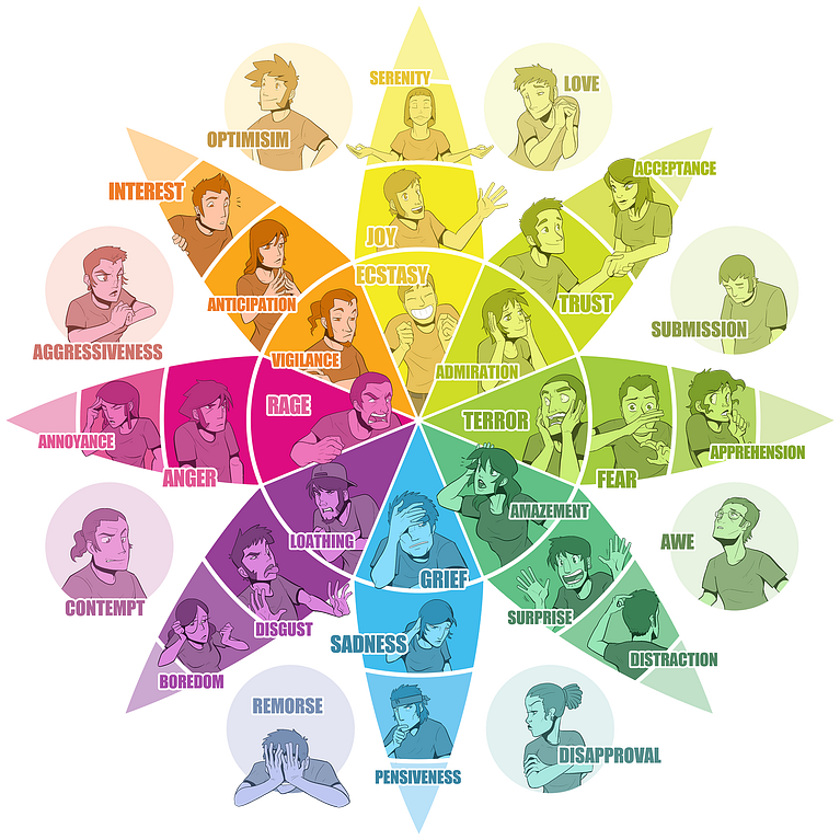 What Colors Mean, With the Characters From the Film Inside Out 2 ...