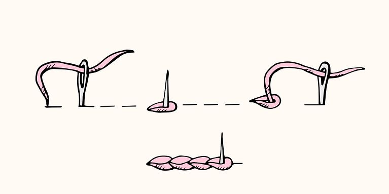 12 tipos de puntadas | Domestika