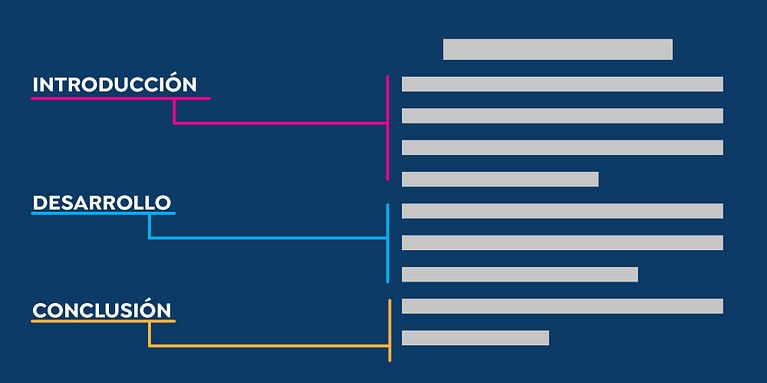 What are Argumentative Texts? Characteristics, Types and Examples ... What are Argumentative Texts? Characteristics, Types and Examples ...