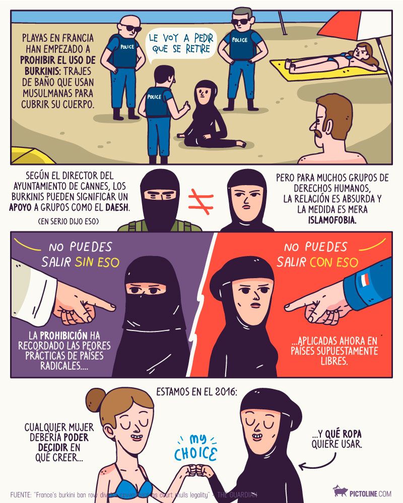 Pictoline: la revolución de la información ilustrada | Domestika