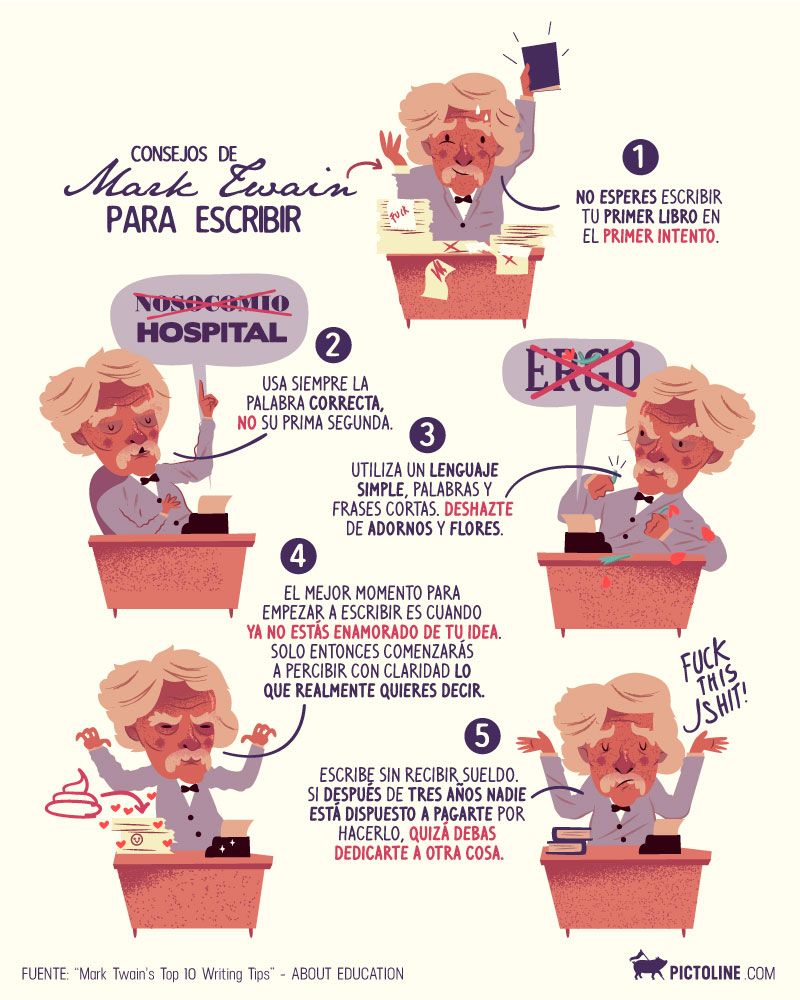 Pictoline: la revolución de la información ilustrada | Domestika