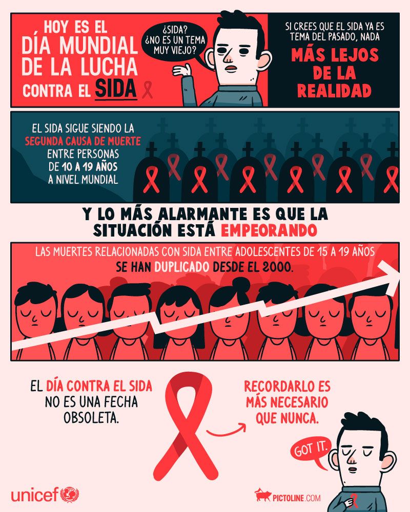 Pictoline: la revolución de la información ilustrada | Domestika