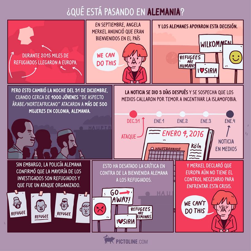 Pictoline: la revolución de la información ilustrada | Domestika