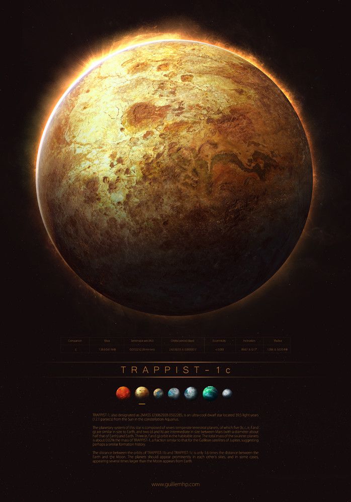 TRAPPIST - 1 | Domestika