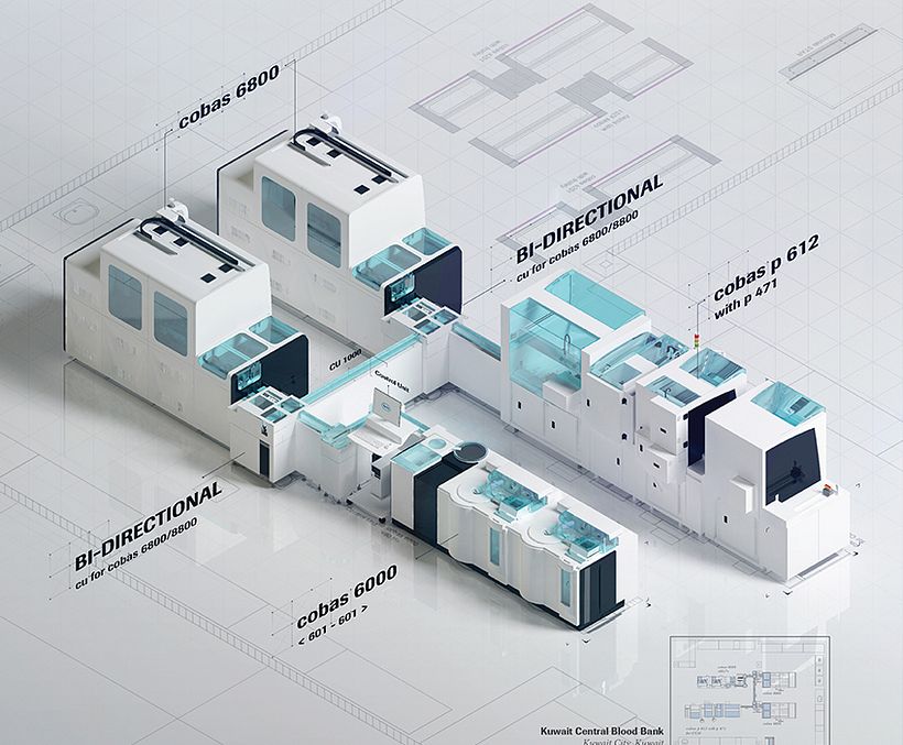 Roche Days: Total Lab Automation in 3D | Domestika