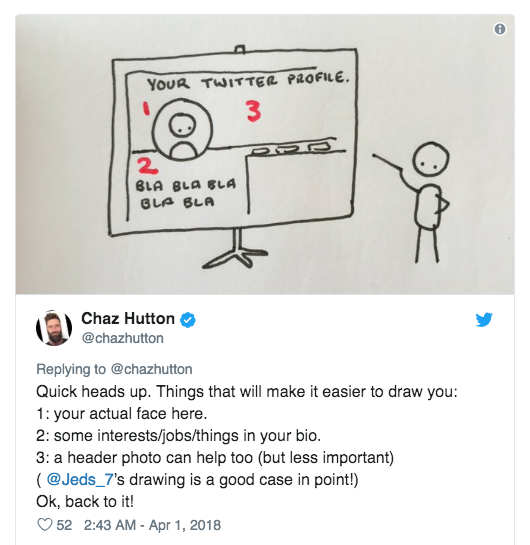 Lo que Chaz Hutton aprendió retratando a más de 5.000 seguidores ...