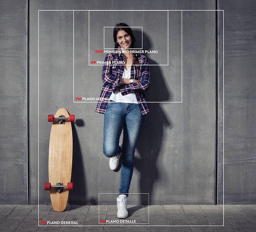 Tutorial Fotografía: los 5 planos más usados | Domestika