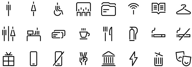 ¿Qué es un icono y cuáles son sus diferencias con los pictogramas ...