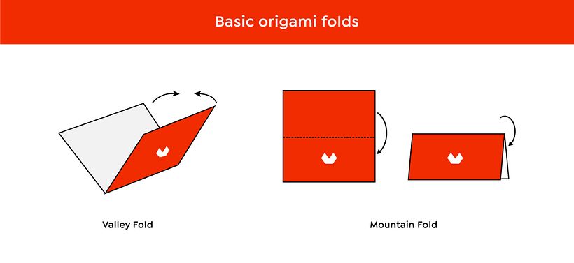 Origami for Beginners: Materials and Basic Folding Techniques | Domestika