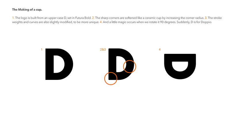Doppio Logo Redesign: From Concept to Presentation course | Domestika