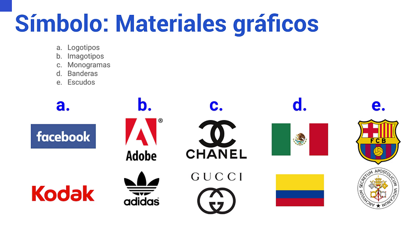 ¿Qué elementos componen una marca? | Domestika