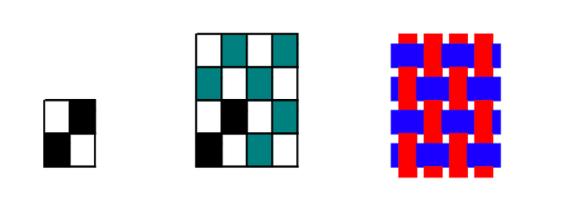 What Is Flat Weaving? | Domestika
