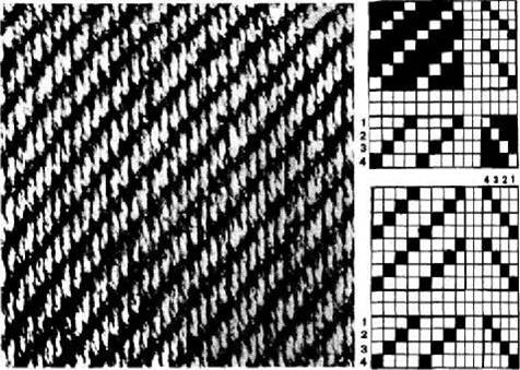 What Is Flat Weaving? | Domestika