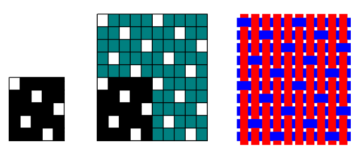 What Is Flat Weaving? | Domestika