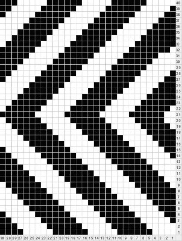 What Is Flat Weaving? | Domestika