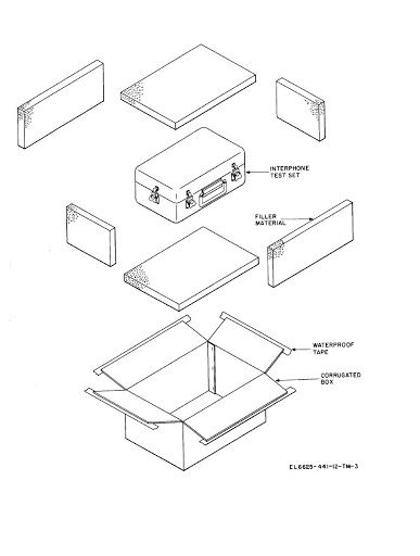 What Is Exploded View Drawing? | Domestika