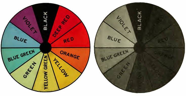 How Frankenstein’s Monster Turned Green | Domestika