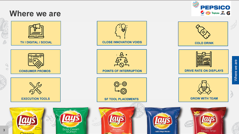 Lays presentation | Domestika