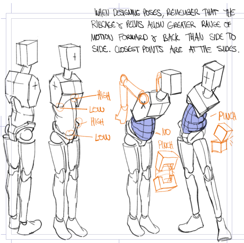 Figure Drawing From Imagination | Domestika